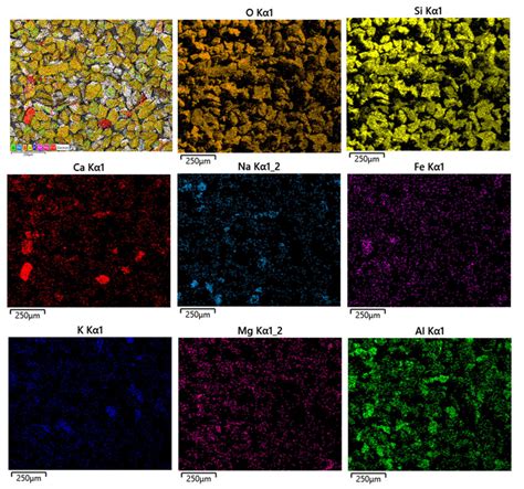 Elemental Distribution Maps For The Quartz Particle Size Ranging From