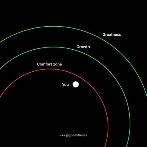 Nandhakumar Ellappan Posted On Linkedin