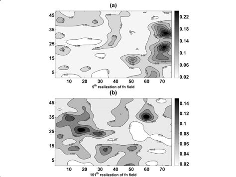 The Random Fields Of Floodplain Roughness Coefficients Over The