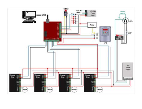 Rnr Motion Board Wiring Manuel Pdf