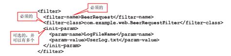 javaee学习过滤器 晓秋的博客