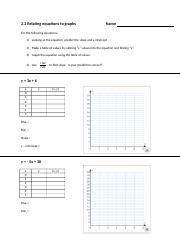 Relating Equations To Graphs Ws Docx Relating Equations To Graphs Name For The