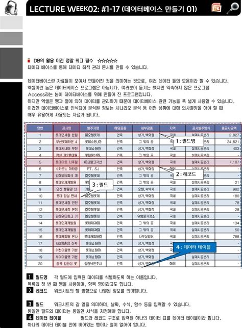 [week02] 엑셀 데이터베이스 만들기 엑셀 db 네이버 블로그