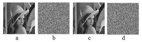 Key Sensitivity Test A Plain Image B Encrypted Image With Key Download Scientific