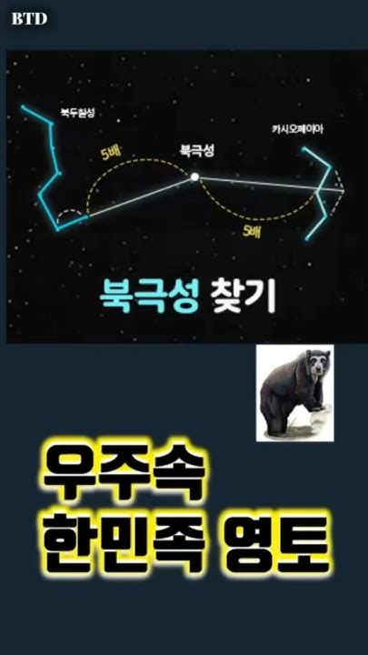 우주 속 한민족의 버려진 땅찾기 북극성 북두칠성 숫자3 숫자7 큰곰자리 작은곰자리 웅녀 단군신화 우주영토 Youtube