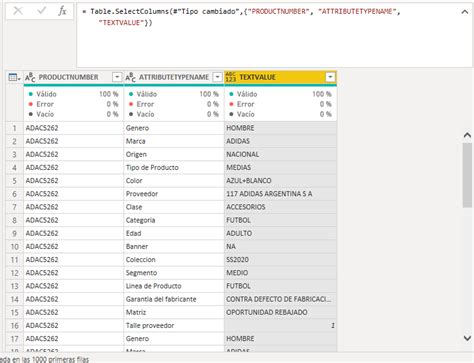 solved transpose dinamic column table microsoft fabric community