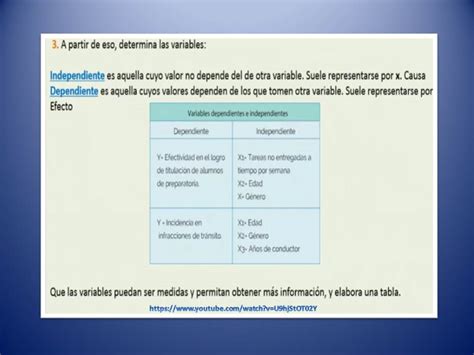 Blog Irma Robles Tipo De Variables Independientes Dependientes