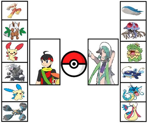 Pokemon Hoenn League Semi Final Match 1 By Coleroboman On Deviantart