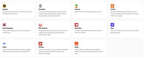 不只是聊天！chatgpt宣布支持第三方插件，还能联网学习新知识10公司澎湃新闻 The Paper