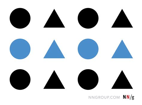6 Gestalt Principles Of Design Similarity Example Idahomens