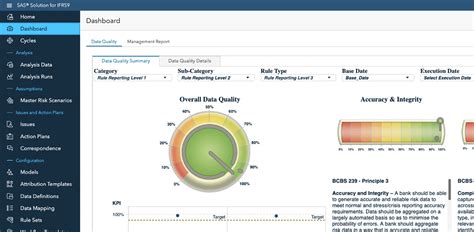 Sas Solution For Ifrs 9 Sas