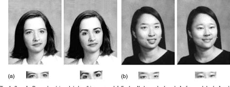 Figure 1 From A Holistic Account Of The Own Race Effect In Face Recognition Evidence From A