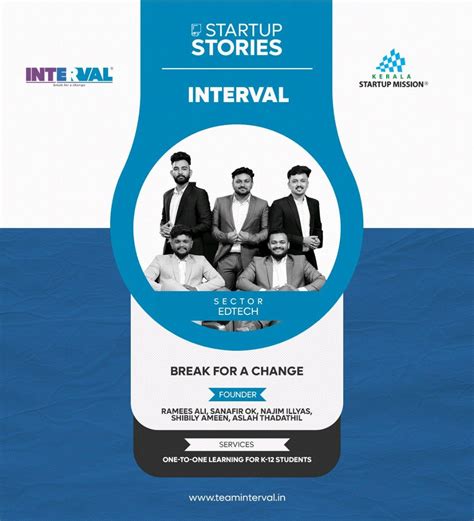 Kerala Startup Mission On Linkedin Startupstories Teaminterval