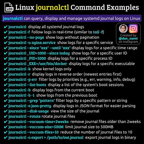 Learn About Journalctl Command Examples Dan Nanni Posted On The Topic