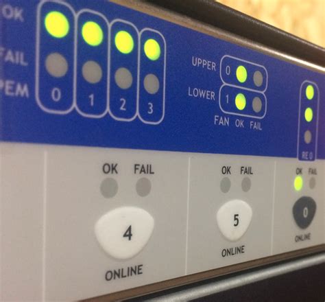 Работа двух RE routing engine на Juniper IT Knowledge Base