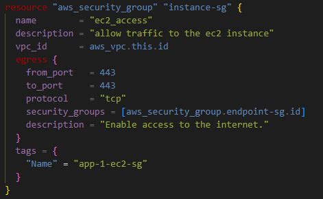 Create An Amazon EC Instance Using Terraform With Session Manager Access Using VPC Endpoint