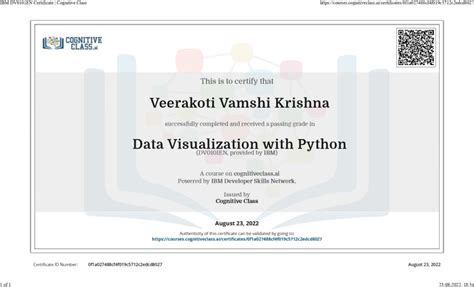 Vamshi Krishna Veerakoti On Linkedin Datascience Datavisualization Python Ibm