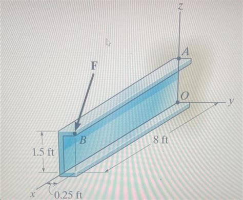 Solved If A B And D Are Given Vectors Prove The Chegg Com