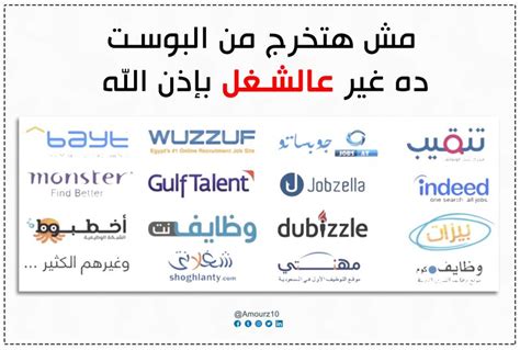 Mohamed Saeed Posted On Linkedin