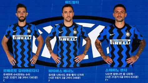 세리에 A 우승팀 인테르 20 21시즌 선수 평가 PPT 포텐 터짐 최신순 에펨코리아
