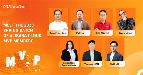 Gavaskar S On Linkedin Alibabacloudmvp