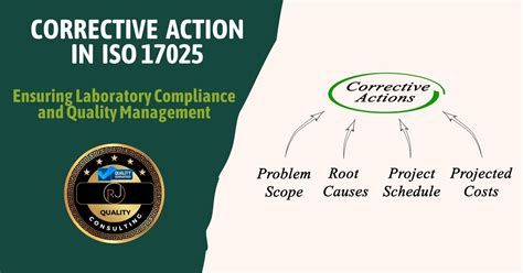 Corrective Action In Iso 17025 Ensuring Laboratory Compliance And Quality Management Rj Corrective Action In Iso 17025 Ensuring Laboratory Compliance And Quality Management Rj