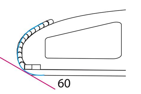 shaping rails