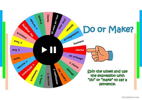 Do Or Make Spinning Wheel General English Esl Powerpoints