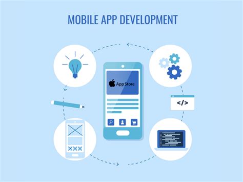 How To Create An Mvp That Attracts Funding For Your Mobile App By Xduce Corporation Medium