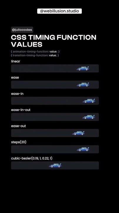 usando animation timing function en css 🔥🔥🔥🔥 youtube