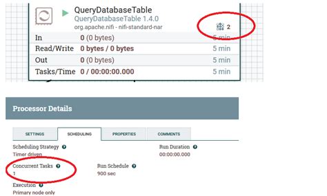 Active Tasks Showing 2 Where As Concurrent Task Sh Cloudera Community