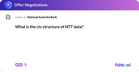 What Is The Ctc Structure Of Ntt Data Fishbowl