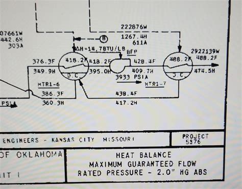 Determine The Efficiencies Of The Boiler Feed Pump Chegg Com
