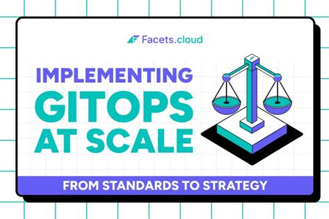 Implementing Gitops At Scale From Standards To Strategy Pravanjan