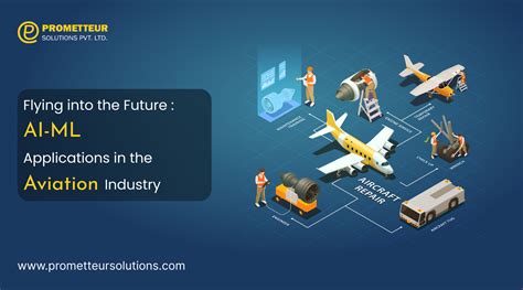 Navigating The Future Ai Ml In The Aviation Industry