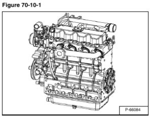 BOBCAT S130 ENGINE INFORMATION Description