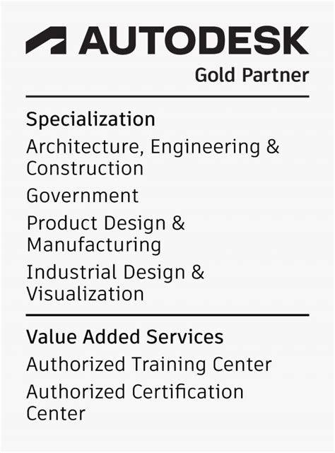 Autodesk Revit Lt 2023 Licença Anual Grapho