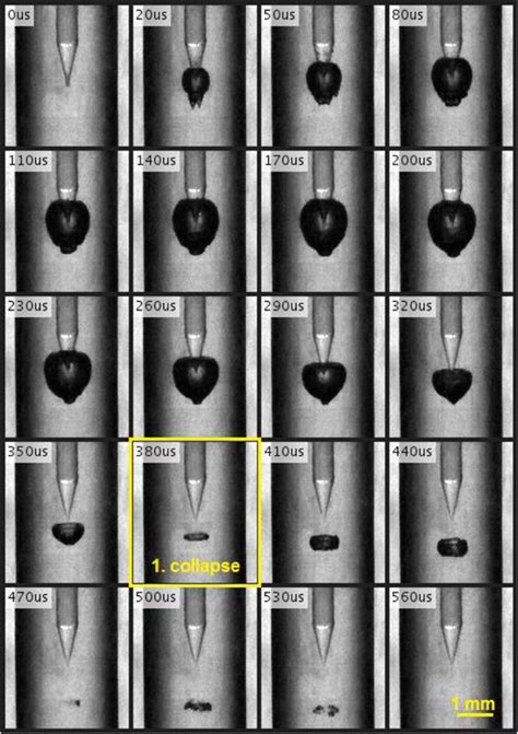 Typical Sequence Of A Cavitation Bubbles Oscillation Following An
