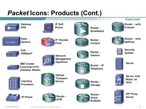 Packet Tracer Icon At Collection Of Packet Tracer