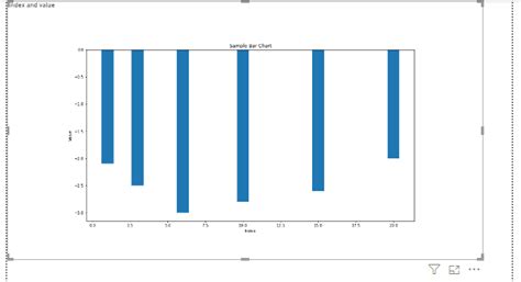 Solved Positioning Of Columns By A Variable Microsoft Fabric Community