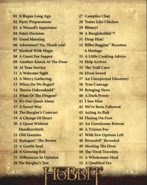 2014 Cryptozoic The Hobbit An Unexpected Journey 101 Checklist Nm Mt