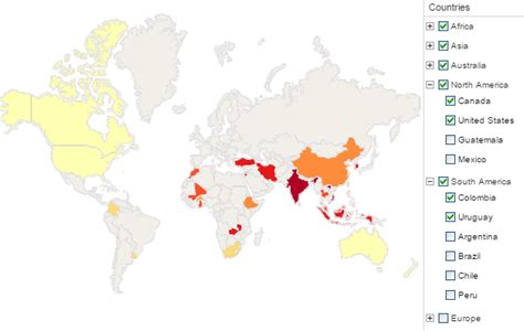 Hierarchical Data Visualization Dashboard