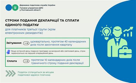 ДПС у Полтавській області Запитували Відповідаємо Чи має право декларант зазначити в
