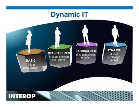 Microsoft S Virtualization Strategy Pdf Computing Technology