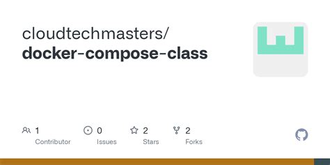 Github Cloudtechmastersdocker Compose Class