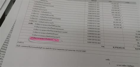 ชลิดา กิตติขจร กลัวจะเอาเปรียบเพื่อน ตัดระหว่างกันไปล่ะ