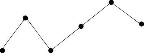A Tree With Six Vertices And Five Edges Download Scientific Diagram