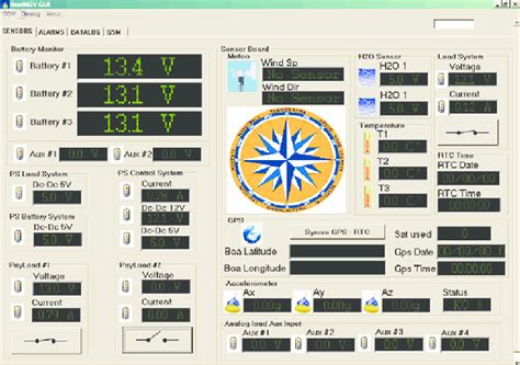 Managing Software Interface 4 Pages Show Data About Sensors Alarms Download Scientific