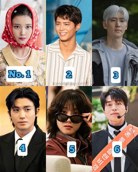 Kdramas Top 10 Tv And Ott Drama Actors Who Generated The Most Buzz Last Week 1 Iu “when