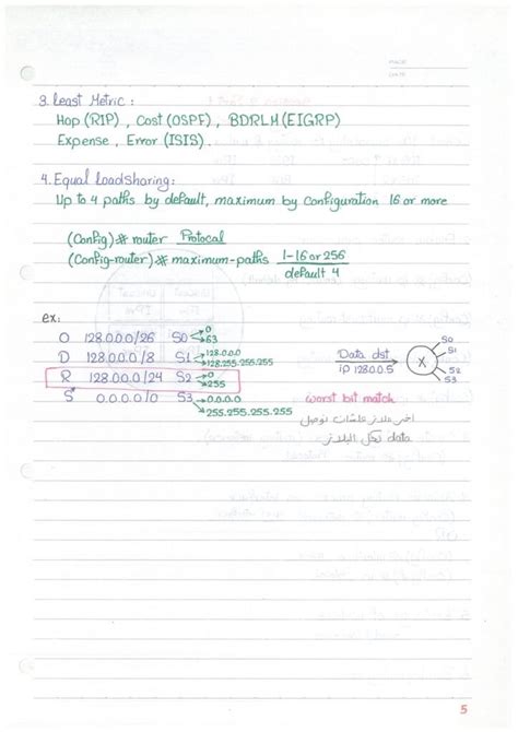Ccnp Sp In Handwriting Pdf Connect 4 Techs